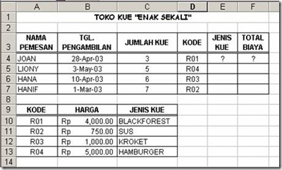 "Just My Writing": Contoh Soal Praktek Ms. Excel